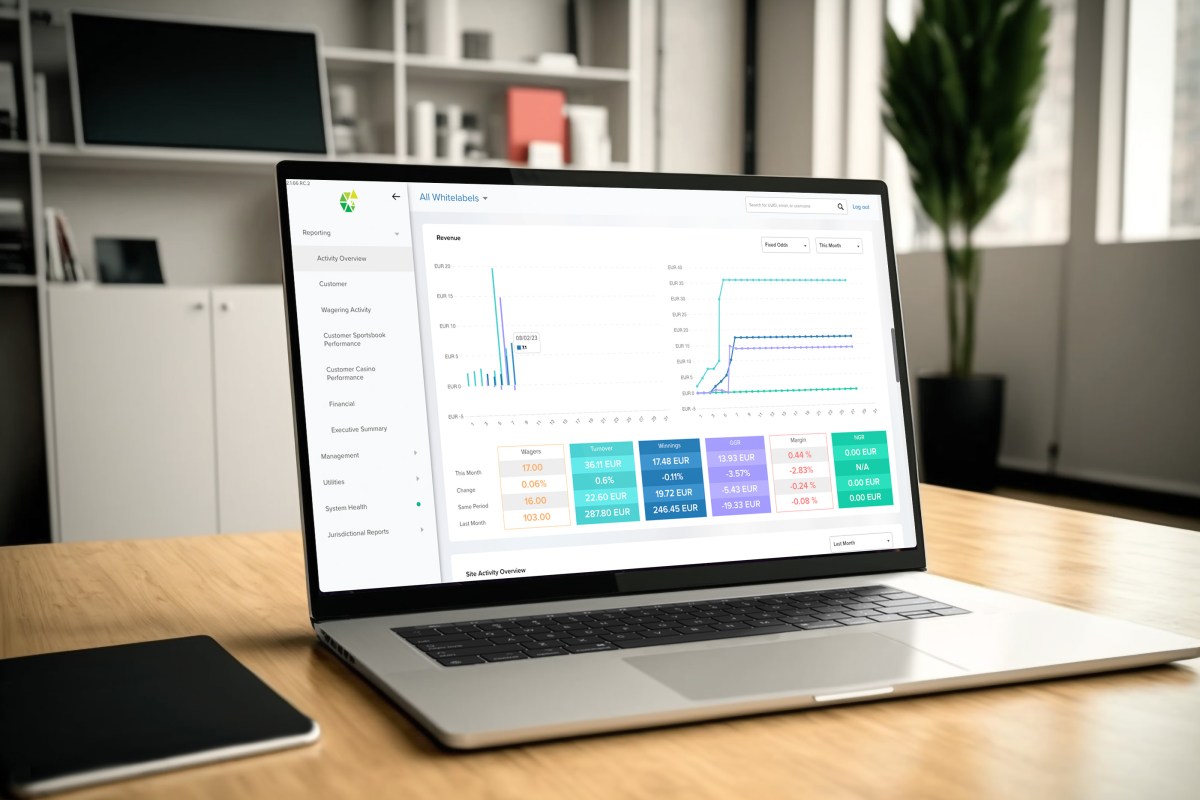 Backoffice – An all-in-one SaaS Dashboard – STEVE FENG
